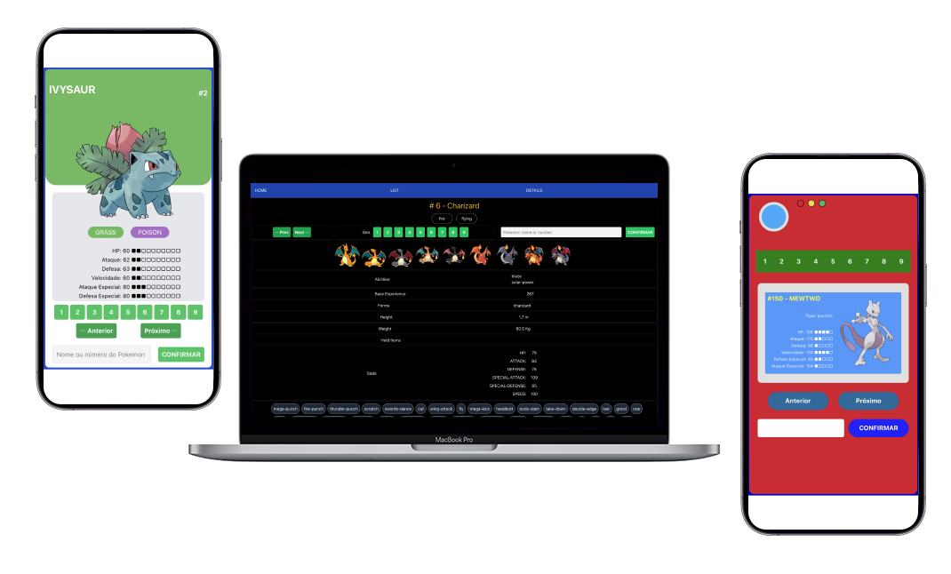 GitHub - douglasdl/Pokedex